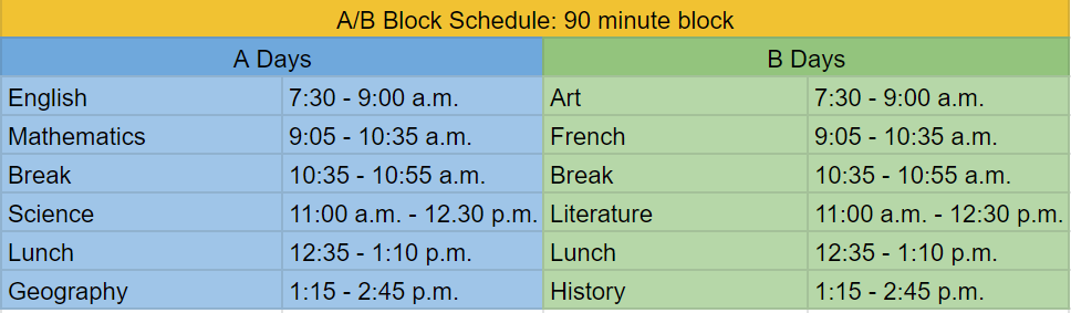 School Schedules: Understanding the 5 main types Orchestra can help ...