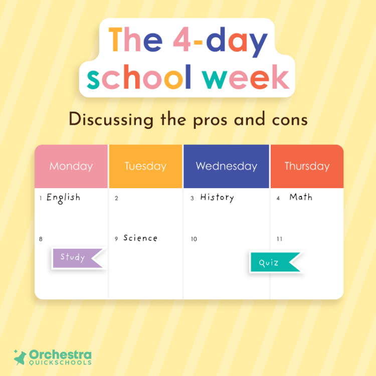 The 4-day school week: Discussing the pros and cons – Blog