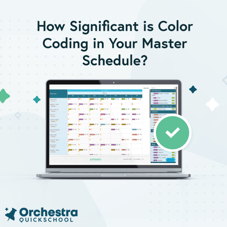 Chaos to Clarity: How Significant is Color Coding in Your Master ...