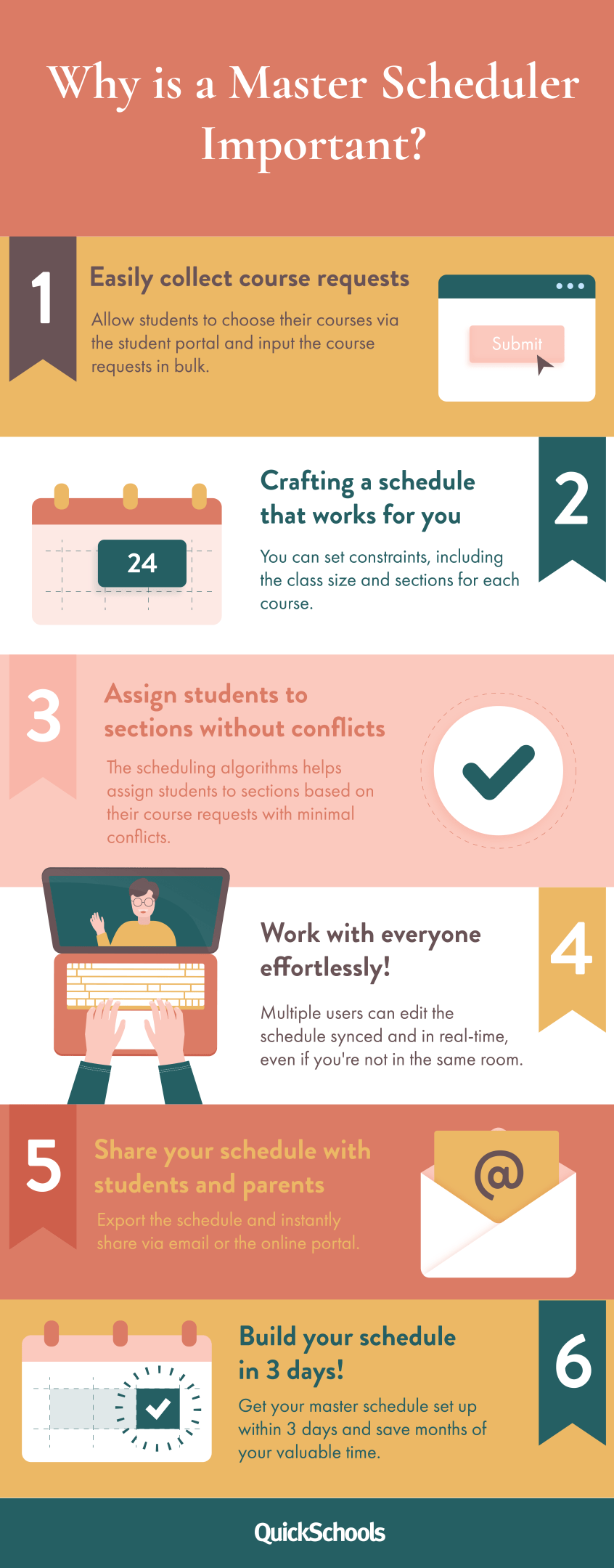 What is a School Master Scheduler? – Blog