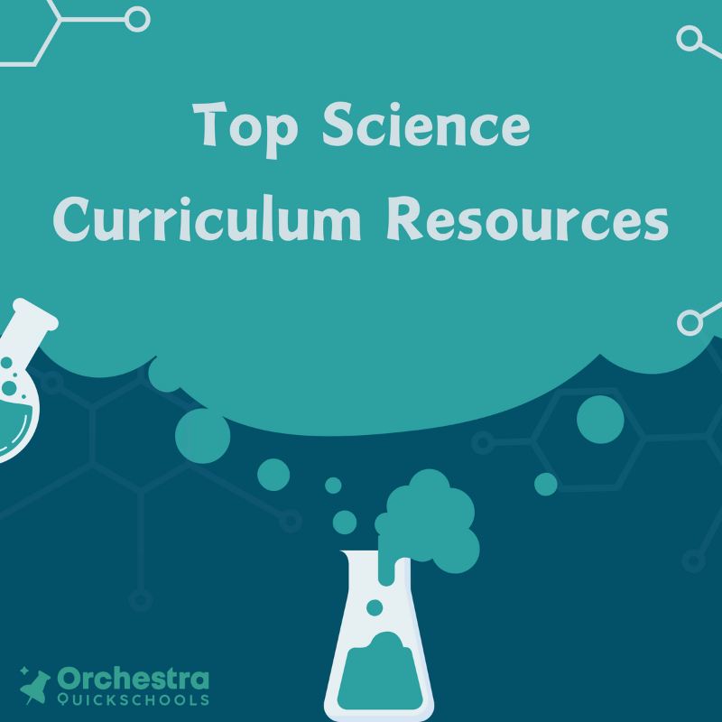 Fueling Curiosity: Top Science Curriculum Resources to Inspire K-12 ...
